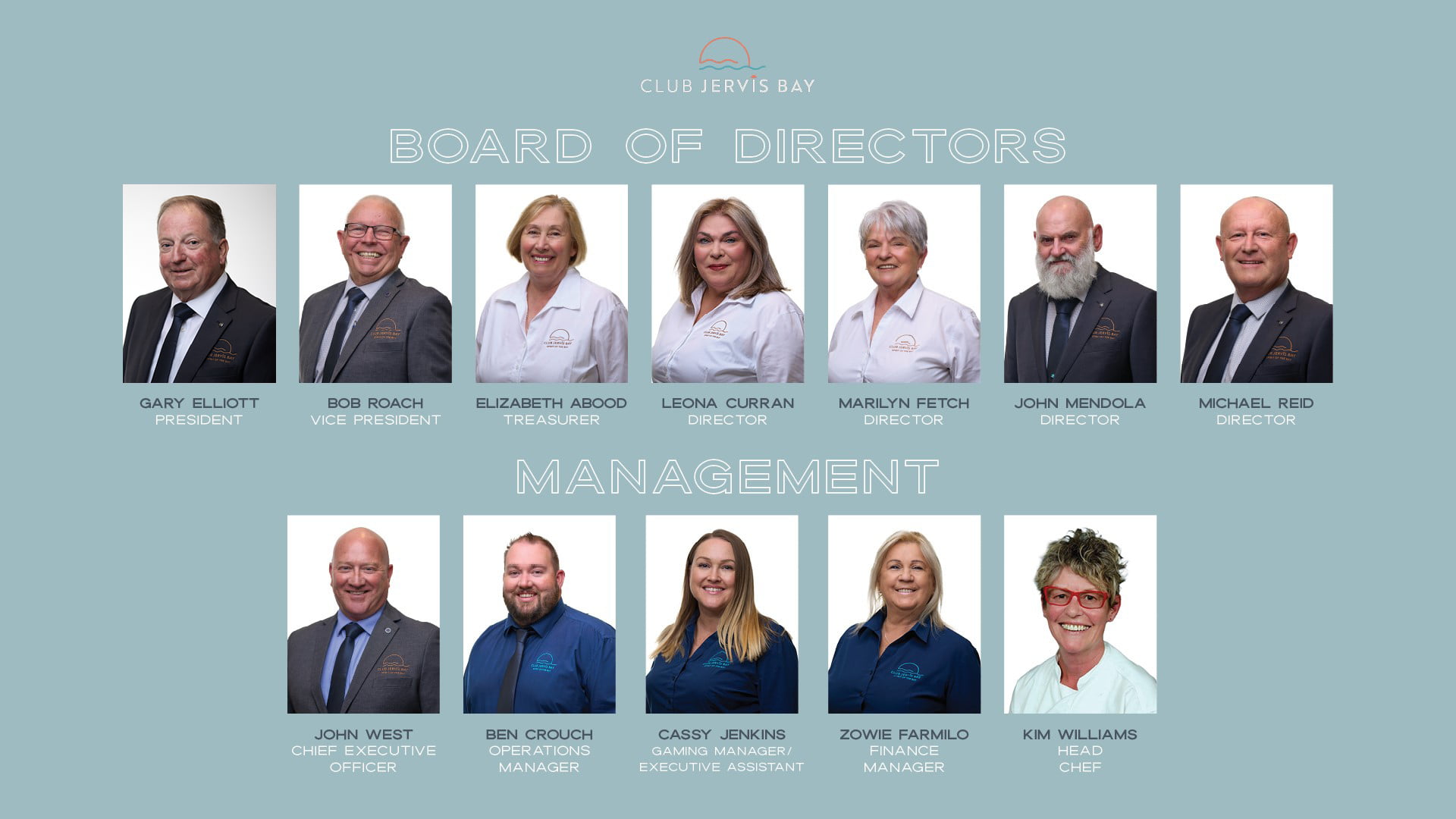 Board of directors and executive staff